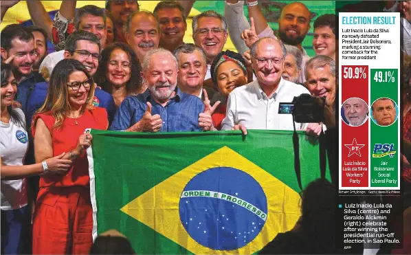 LULA MAKES HISTORY WITH HIS STUNNING VICTORY - PressReader
