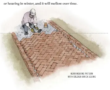 The old method of installati­on— - PressReader