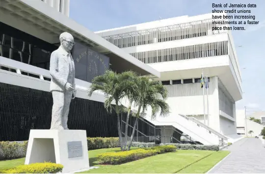 Credit unions tread cautiously - PressReader