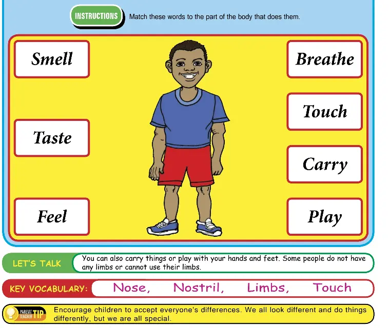 Smelling, Tasting, Feeling - PressReader