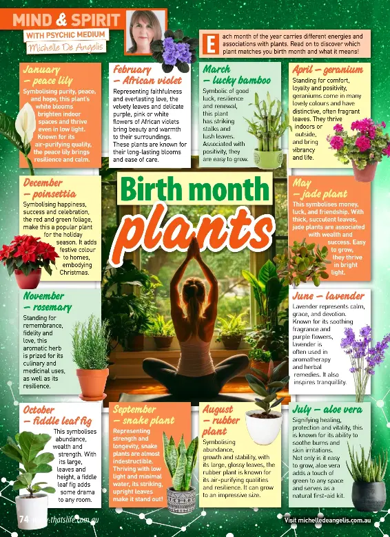Birth month plants - PressReader