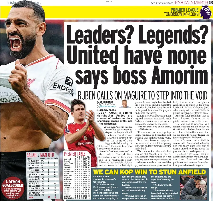 Leaders? Legends? United have none says boss Amorim - PressReader