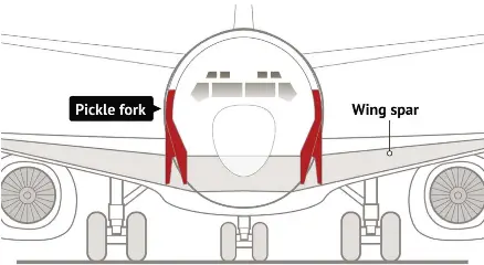 Qantas Urged to Ground All of its 737s After Second Aircraft Crack ...