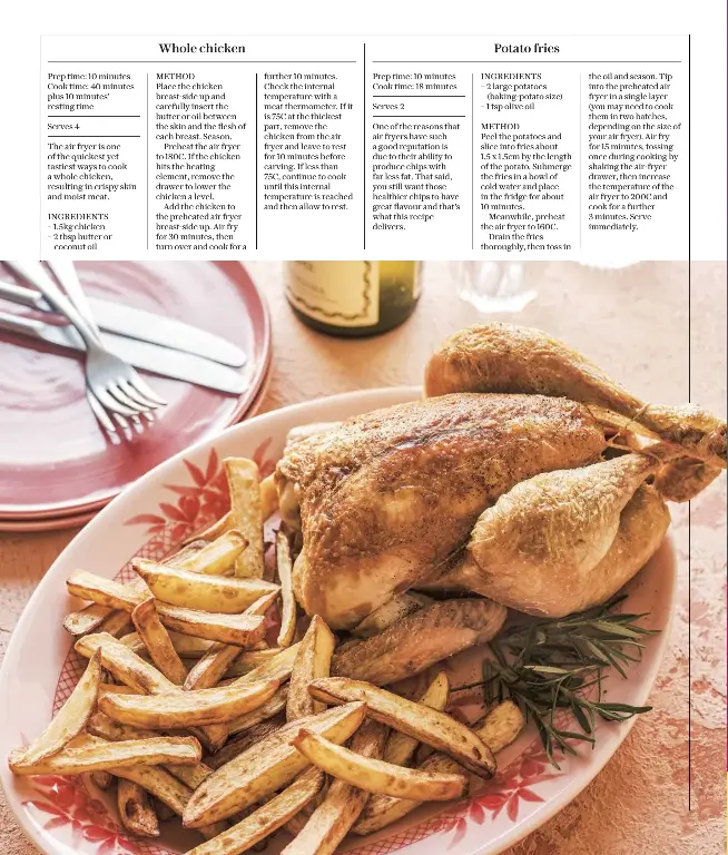 Whole chicken - PressReader