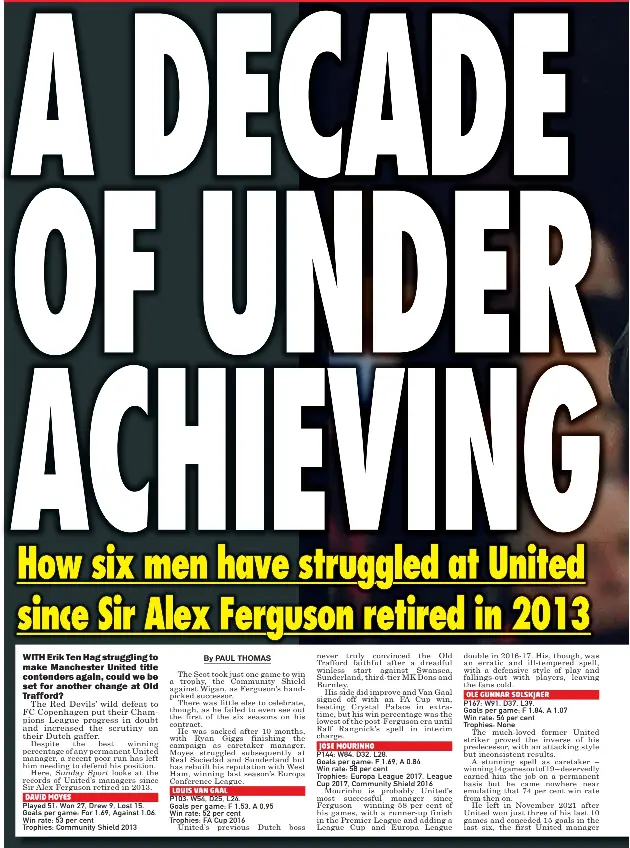 A DECADE OF UNDER ACHIEVING - PressReader