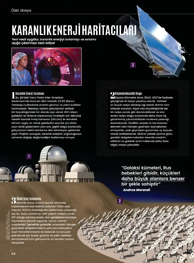 KARANLIK ENERJİ HARİTACILA­RI - PressReader