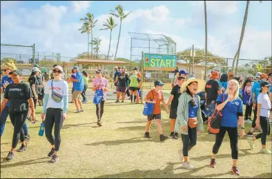 45th Maui Charity Walk raises over $1 million for the 8th year ...