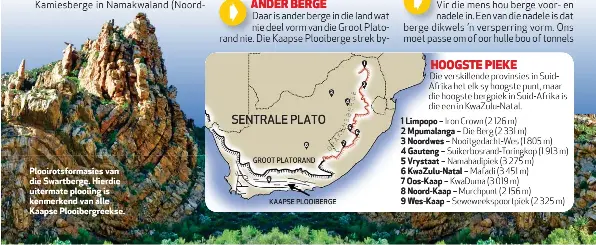Berge van Suid-Afrika - PressReader