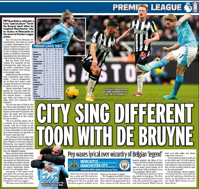 CITY SING DIFFERENT TOON WITH DE BRUYNE - PressReader