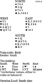 Aces On Bridge - PressReader