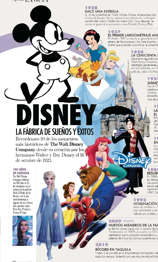 DISNEY LA FÁBRICA DE SUEÑOS Y ÉXITOS - PressReader