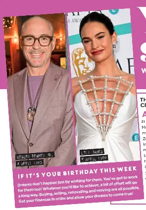 Your stars - PressReader