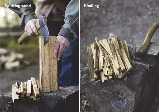 How to make kindling - PressReader
