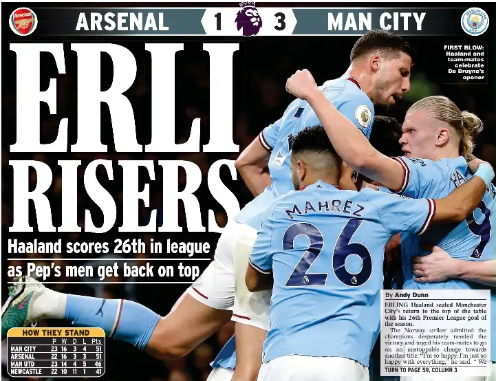 ERLI RISERS - PressReader