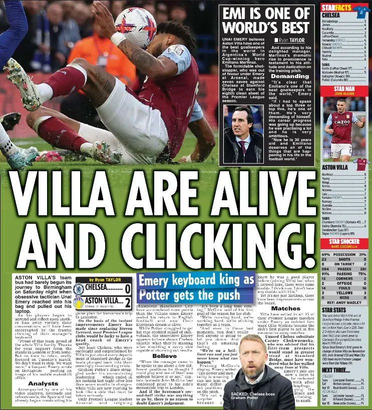 VILLA ARE ALIVE AND CLICKING! - PressReader