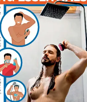 Bathing habits could be shaped by external factors from work-life to lifestyle choices, experts ...