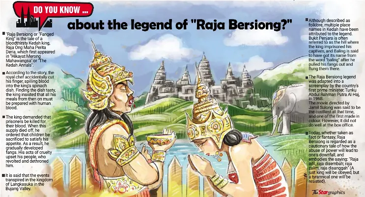 DO YOIU KNOW... about the legend of "Rafa Bersiong?" - PressReader