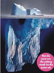 Ysberge - PressReader