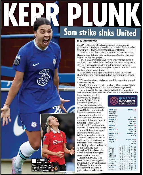 KERR PLUNK - PressReader