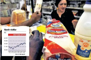 Inflation eases to 7.5% but still falls outside SARB’s target range - PressReader