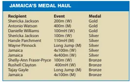 VALIANT FINISH - PressReader