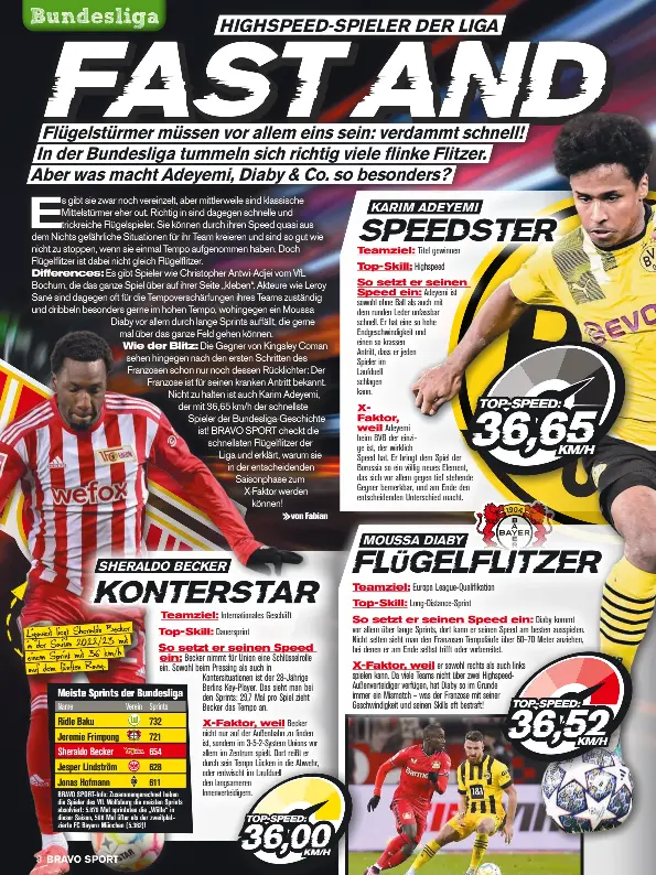 FAST AND FURIOUS - PressReader