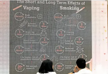 DTI: Mandatory certificat­ion of vape products this week - PressReader