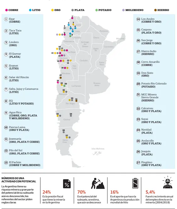 El mapa de los principale­s proyectos mineros de la Argentina - PressReader