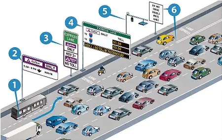 Express lanes expand; here’s what to know - PressReader