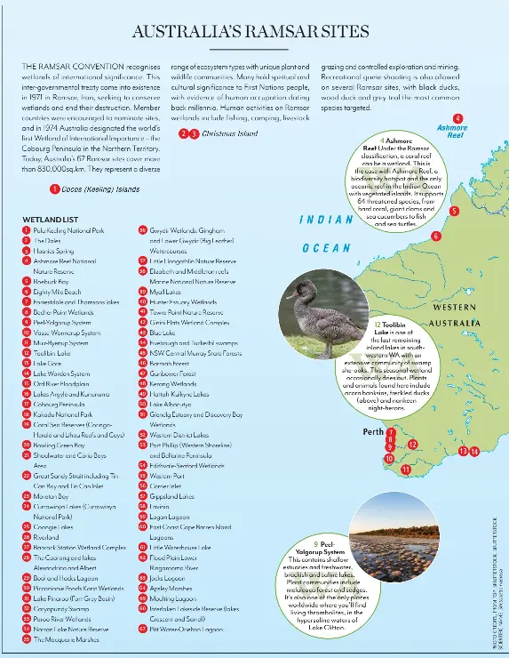AUSTRALIA’S RAMSAR SITES - PressReader