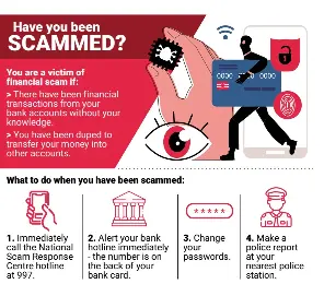 Lock in the protection - PressReader