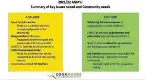 Cookhouse Wind Farm Community Trust brings hope to Eastern Cape towns ...