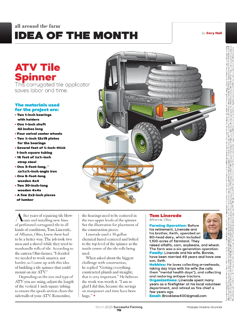 ATV Tile Spinner - PressReader