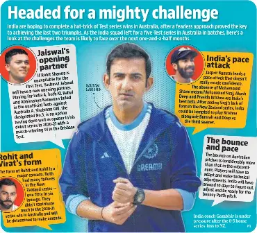 The bounce and pace - PressReader