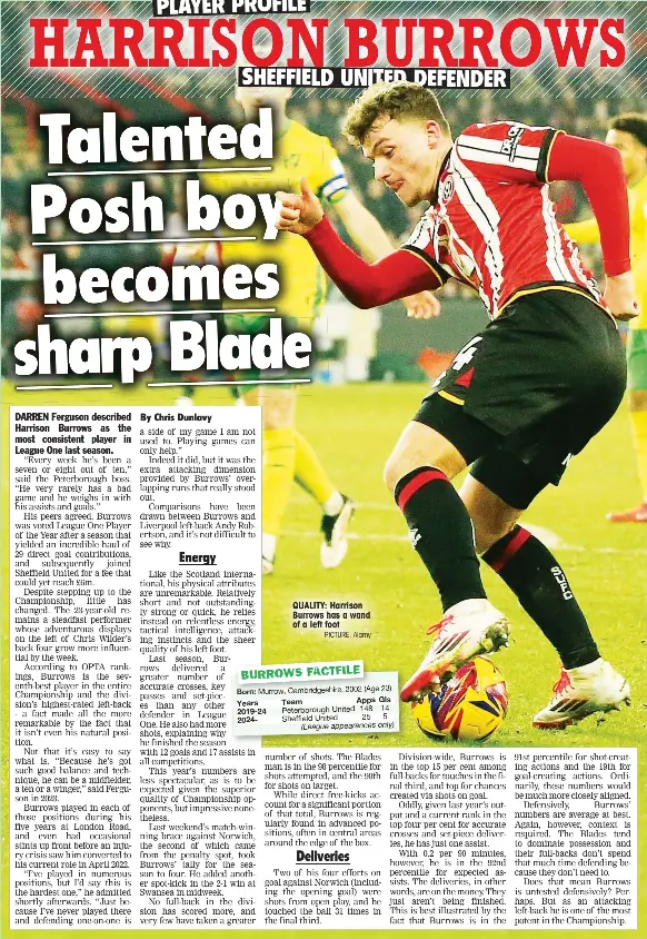 HARRISON BURROWS Talented Posh boy becomes sharp Blade - PressReader