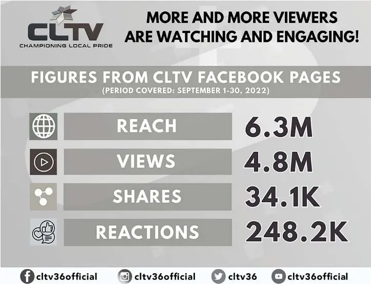 The Infinity gets award for best-mixed use developmen­t - PressReader