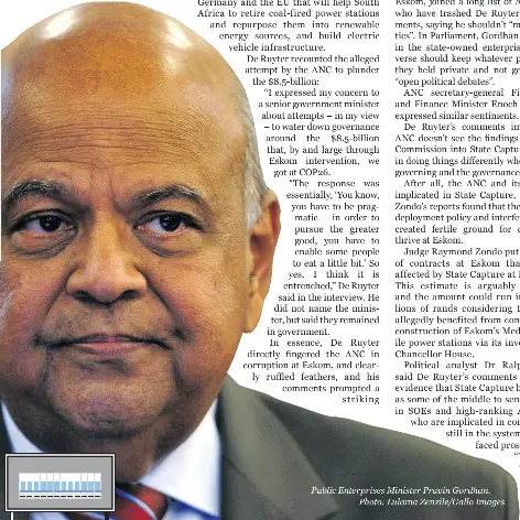 De Ruyter is out, Cassim is in, - PressReader