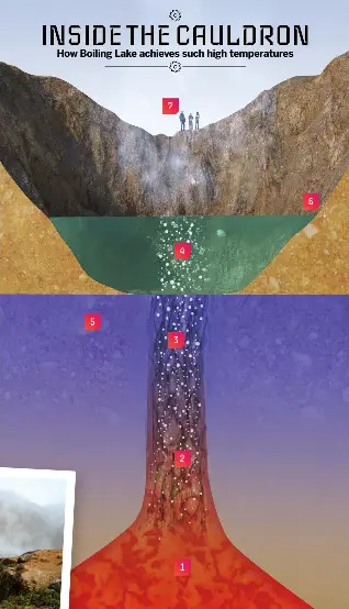 INSIDE THE CAULDRON - PressReader