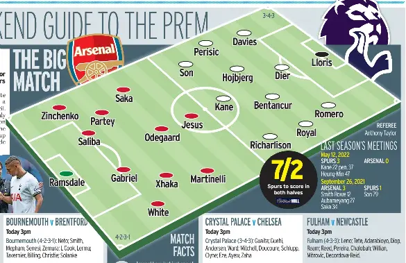 THE BIG MATCH - PressReader