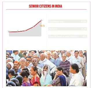 Health insurance for seniors - PressReader