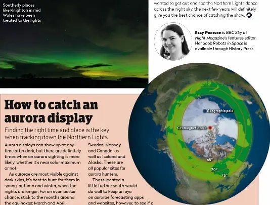 How to catch an aurora display - PressReader