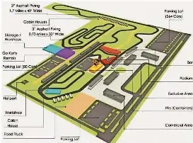 $17M Pan Am motorsport­s racetrack planned for remote desert | El Paso ...