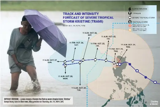 Kristine’s wrath - PressReader