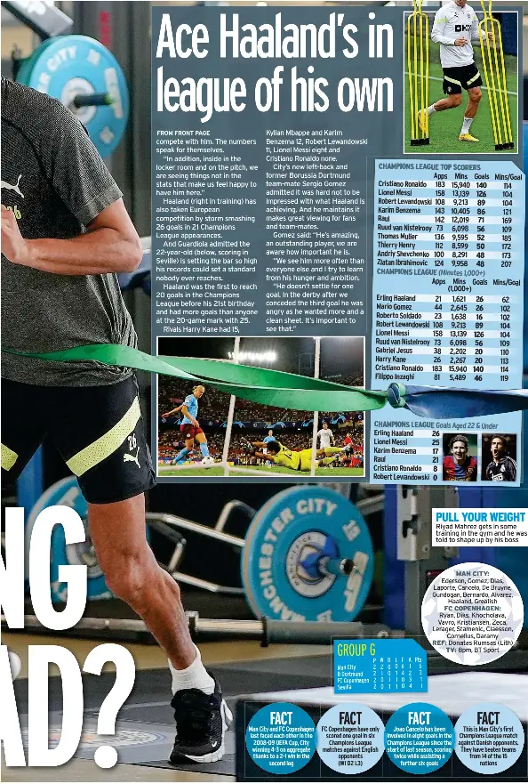 Ace Haaland’s in league of his own - PressReader