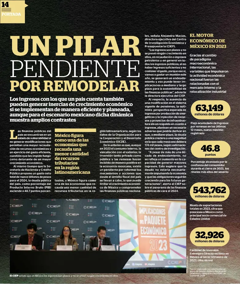 UN PILAR PENDIENTE POR REMODELAR - PressReader