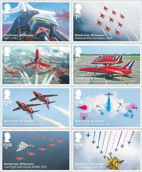 Stamps mark 60 years of the Red Arrows - PressReader