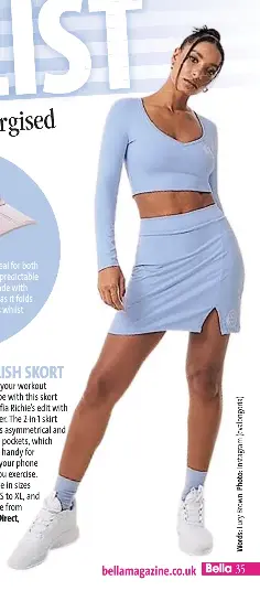 THE FIT LIST - PressReader