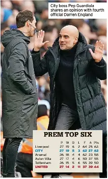 City get real Pep from fans in derby win - PressReader