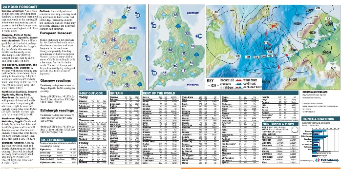 WEATHER - PressReader