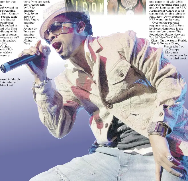 Shaggy’s still hot - PressReader